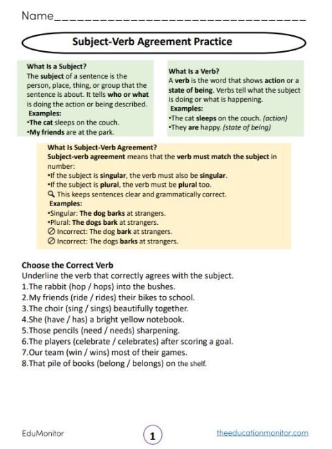 Making Subjects and Verbs Agree Grade 5 Sentence Practice for Success ...