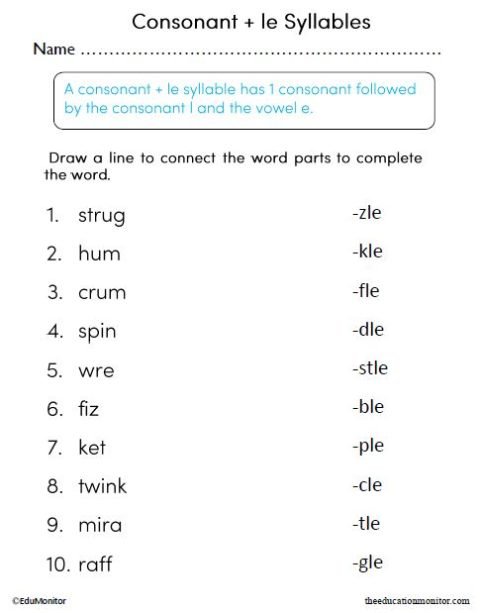 Consonant -le Syllables Phonics Printable Worksheet - EduMonitor ...