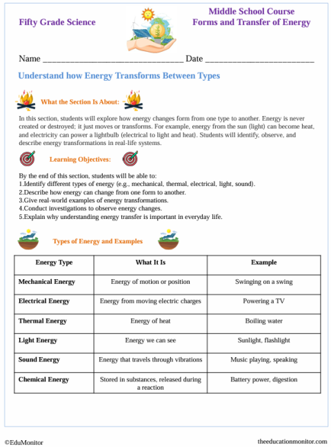 Energy Transformations Fifth Grade Science Worksheet - EduMonitor ...