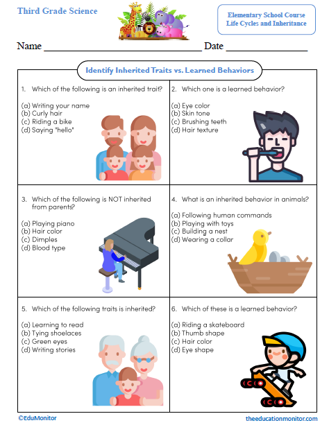 Identify Inherited Traits and Learned Behaviors Third Grade Science ...