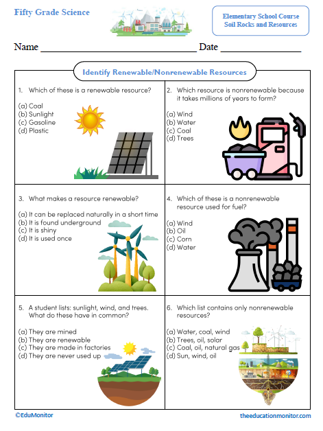 Identify Renewable and Nonrenewable Resources Worksheet - EduMonitor ...
