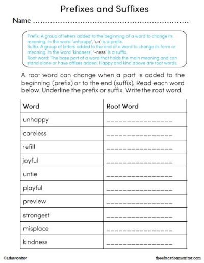 Prefixes and Suffixes English Language Arts Worksheet - EduMonitor ...