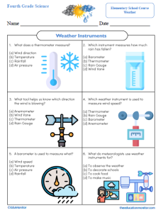 Weather Instruments Fourth Grade Science Worksheet - EduMonitor ...