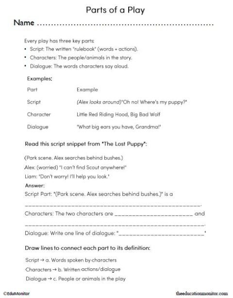 Grade 3 Parts of a Play English Language Arts Worksheet - EduMonitor ...