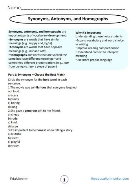 Learning Synonyms English Language Arts Activities - EduMonitor ...