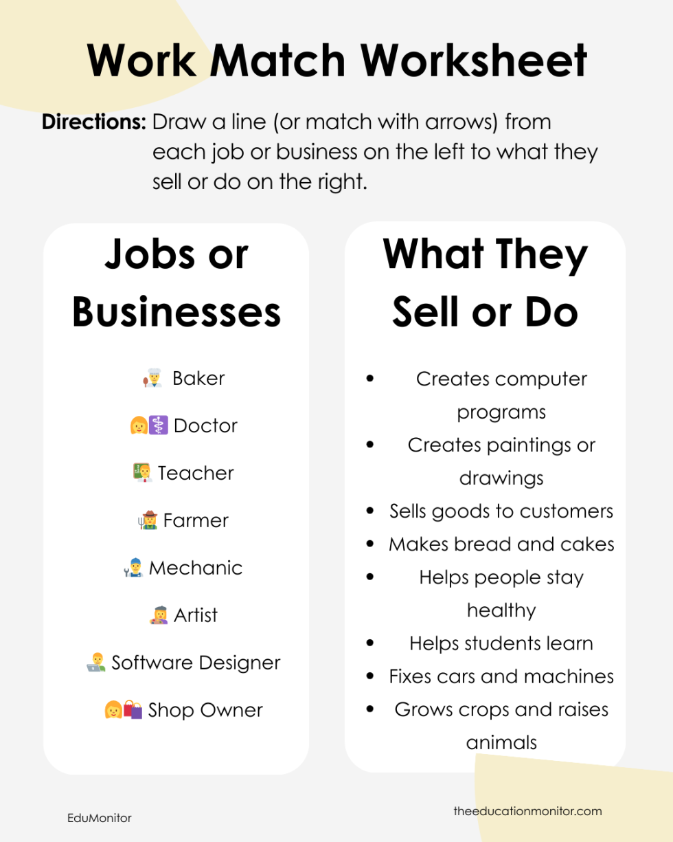 How Adults Earn Money 5th Grade Financial Literacy Worksheet ...