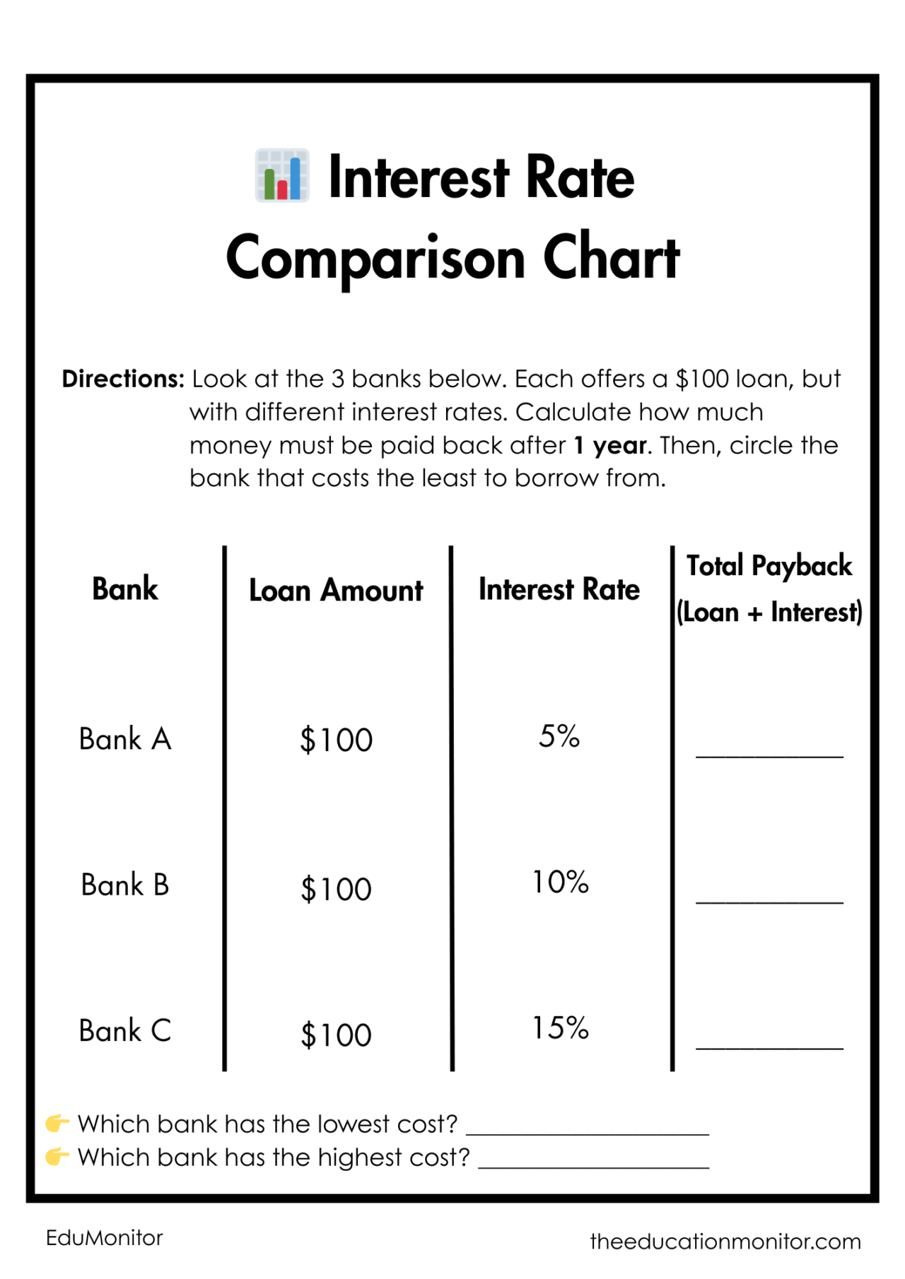 What is Credit 5th Grade Financial Literacy Worksheet - EduMonitor ...