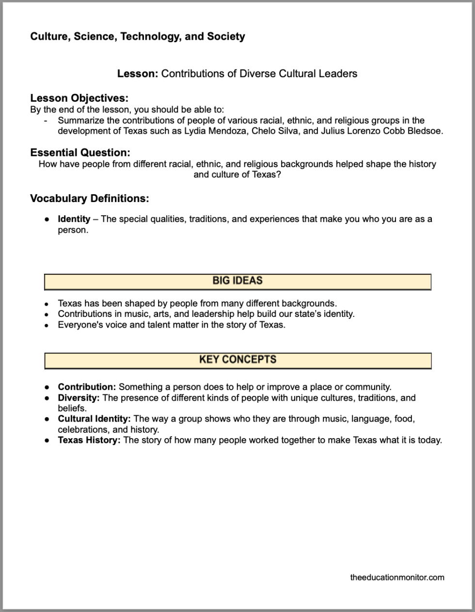Contributions of Diverse Cultural Leaders 4th Grade Social Studies ...