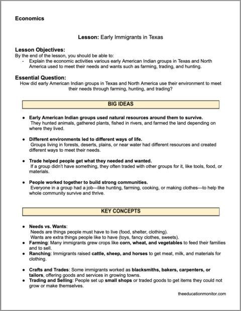 Early Immigrants in Texas 4th Grade Social Studies Packet - EduMonitor ...