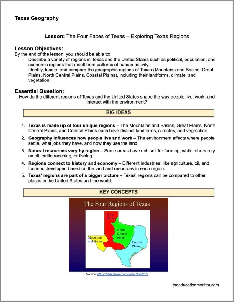 The Four Faces of Texas – Exploring Texas Regions 4th Grade Social ...