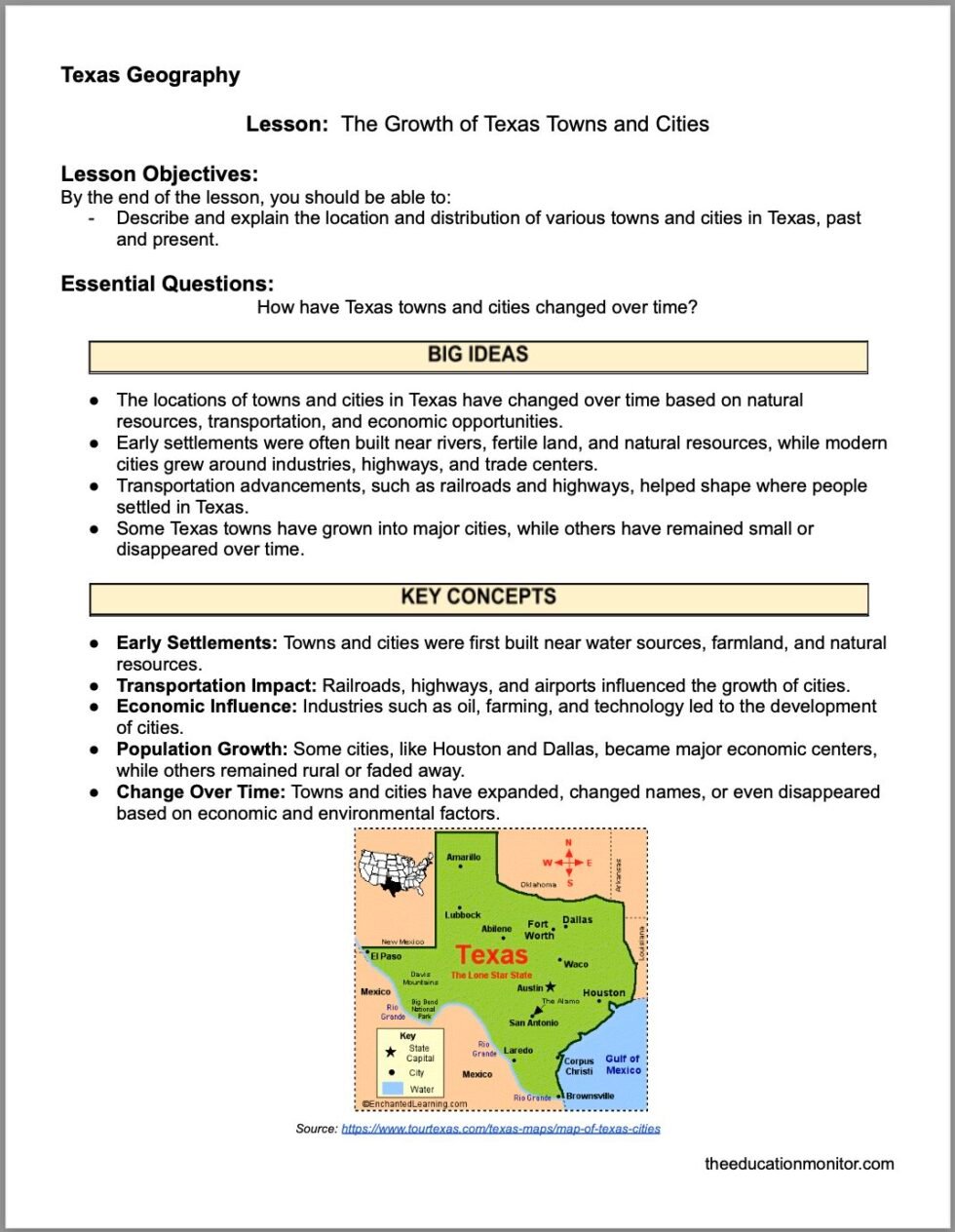 The Growth of Texas Towns and Cities 4th Grade Social Studies Packet ...
