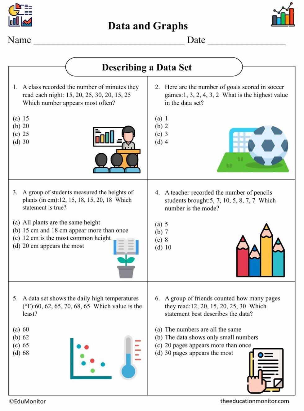 Describing a Data Set Fifth Grade Math Worksheet - EduMonitor | Science ...