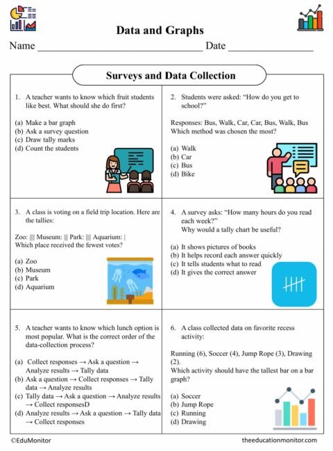 Surveys and Data Collection Fifth Grade Math Worksheet - EduMonitor ...